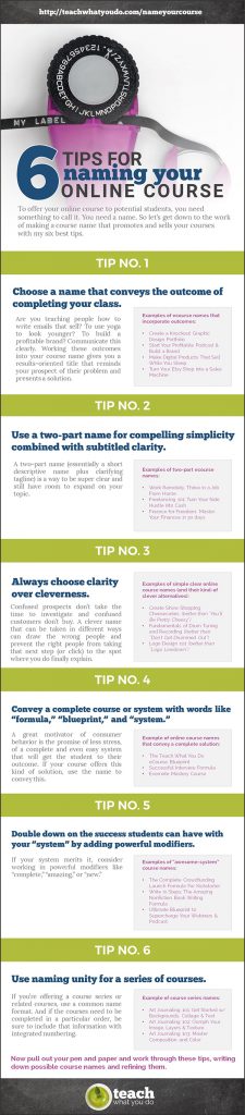 QUICKGUIDE : 6 Tips For Naming Your Online Course - Teach What You Do®